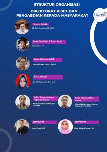 Struktur Organisasi – DRPM